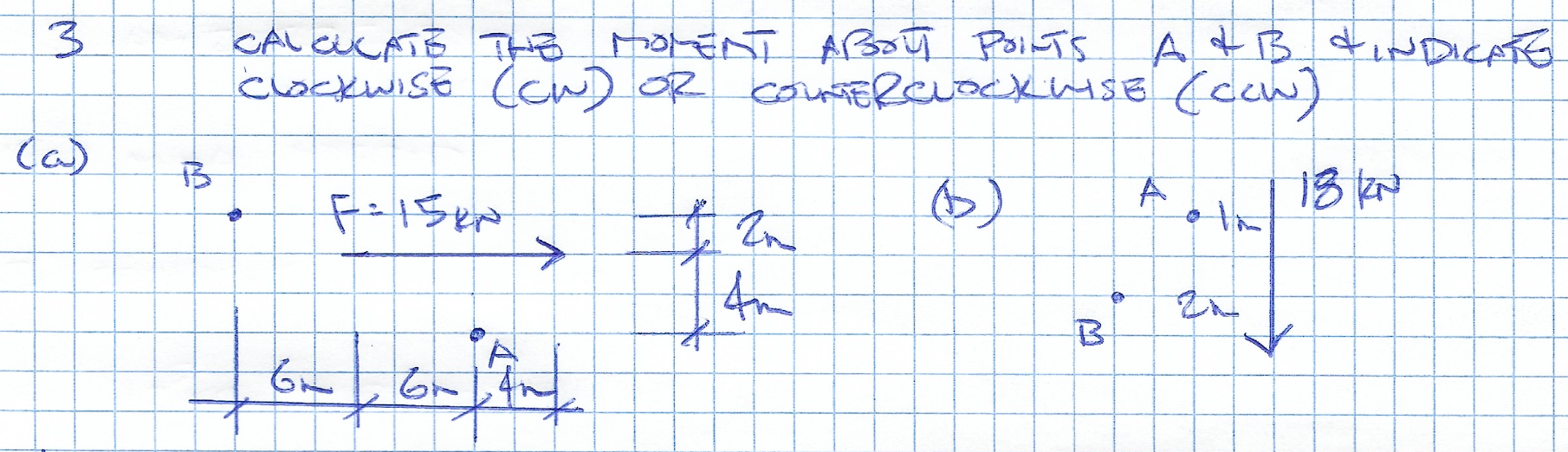Solved Calculate the moments about points A and B and | Chegg.com