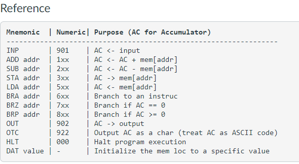 Solved Computer Architecture This question has not been | Chegg.com