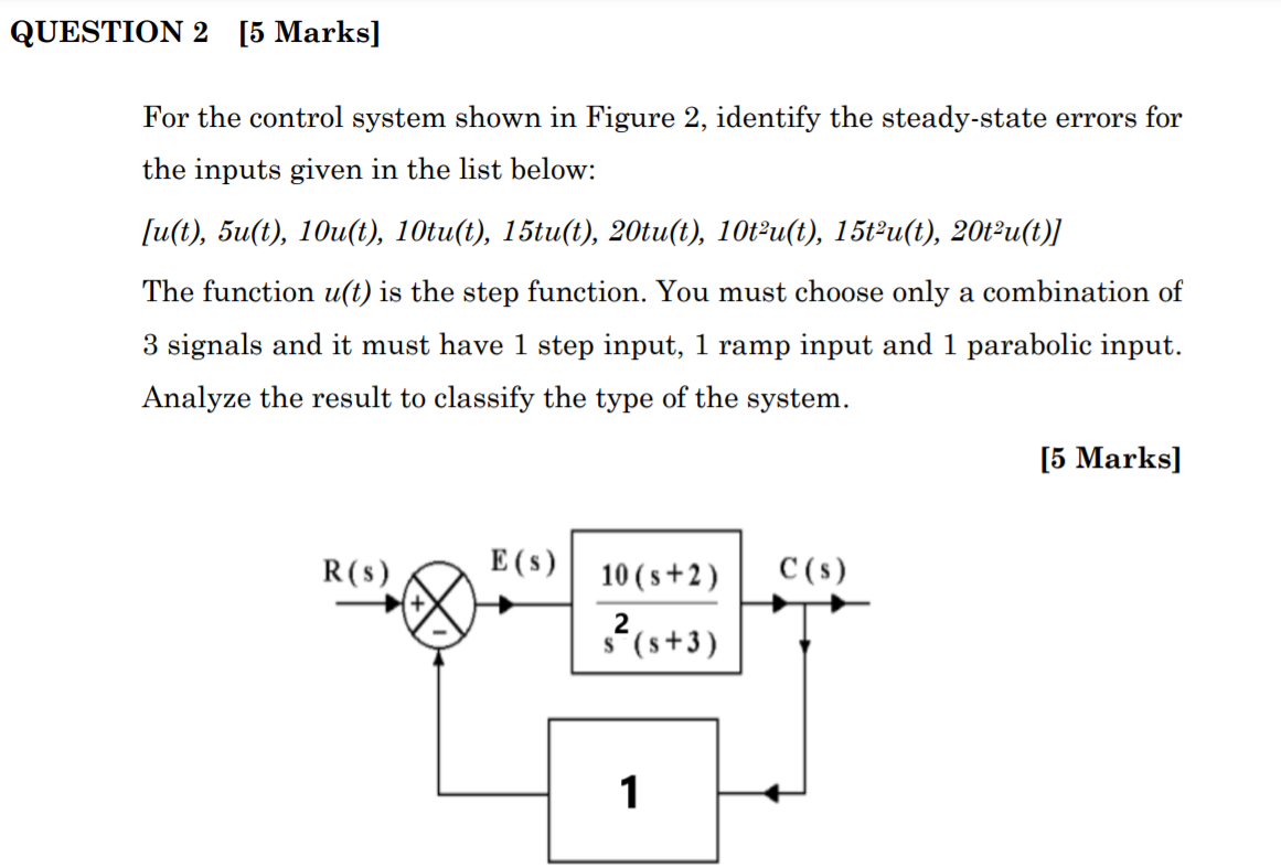 Solved QUESTION 2 [5 Marks] For the control system shown in | Chegg.com