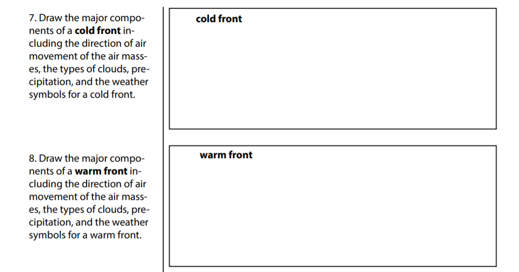 Solved cold front 7. Draw the major compo- nents of a cold | Chegg.com