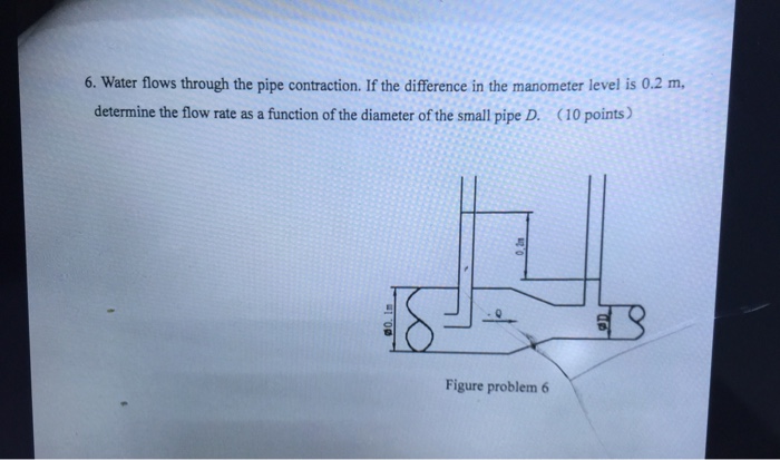 Solved 6. Water flows through the pipe contraction. If the | Chegg.com