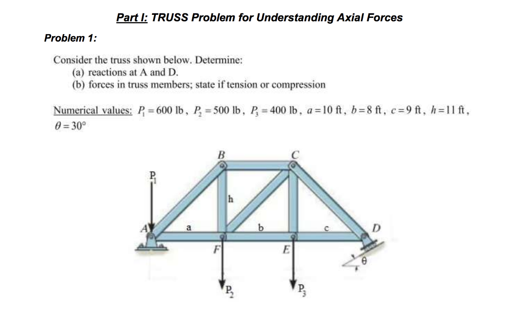 Solved Please Note: You must be proficient with the | Chegg.com