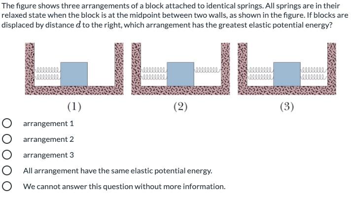 Solved The figure shows three arrangements of a block | Chegg.com