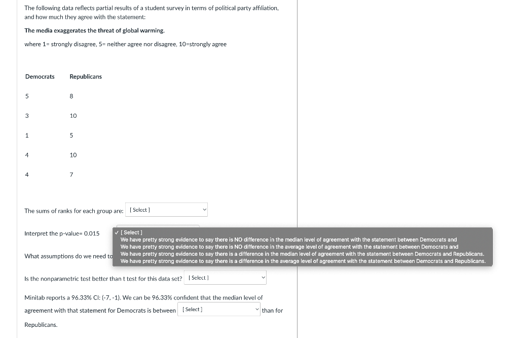 Solved The following data reflects partial results of a | Chegg.com