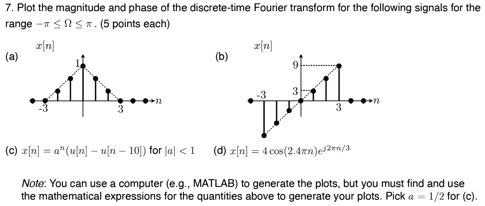 Solved 7. Plot the magnitude and phase of the discrete-time | Chegg.com