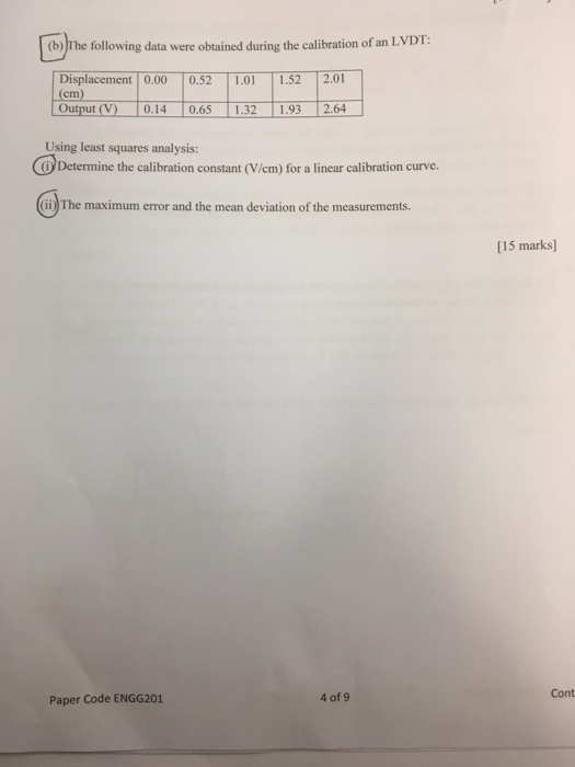 Solved (b)jThe following data were obtained during the | Chegg.com