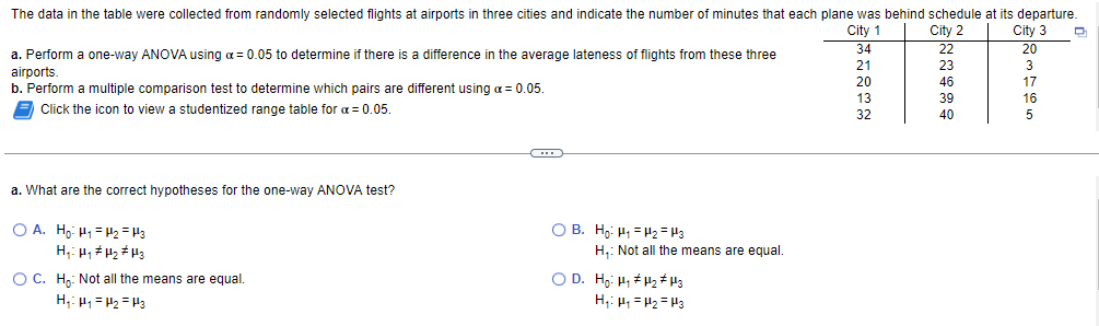 Solved The data in the table were collected from randomly | Chegg.com
