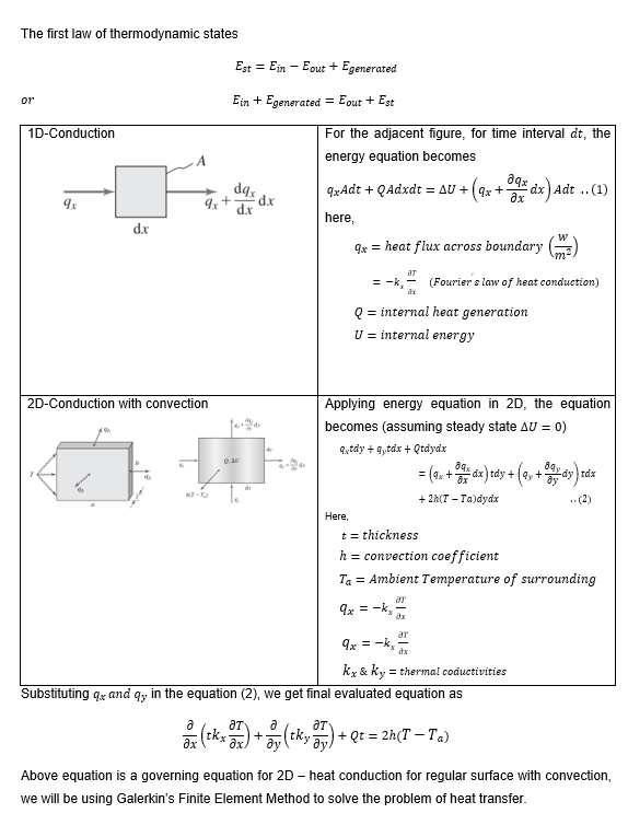 Write python code or MATLAB code for the following | Chegg.com