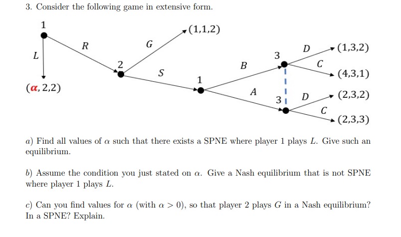 Solved Consider the following game in extensive form.a) | Chegg.com