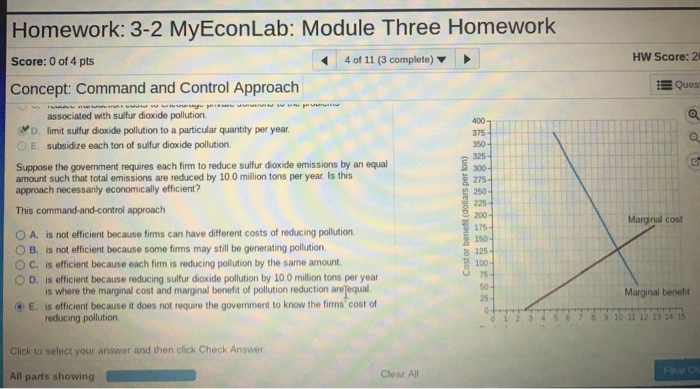 Solved Homework: 3-2 MyEconLab: Module Three Homework Score: | Chegg.com