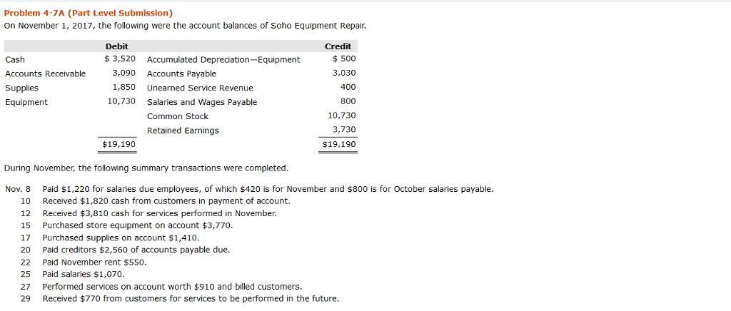 Solved Problem 4-7A (Part Level Submission) On November 1, | Chegg.com