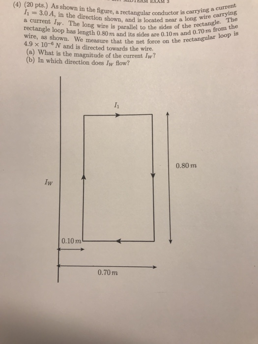 Solved (4) (20 pts.) As shown in the figure, a rectangular | Chegg.com