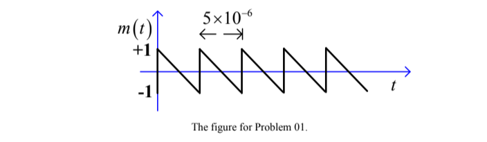 Solved Problem 01 A baseband signal m(t) is shown in the | Chegg.com