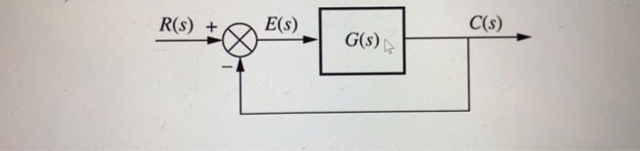 Solved 2)(s+5) a. What static error constant applies to this | Chegg.com