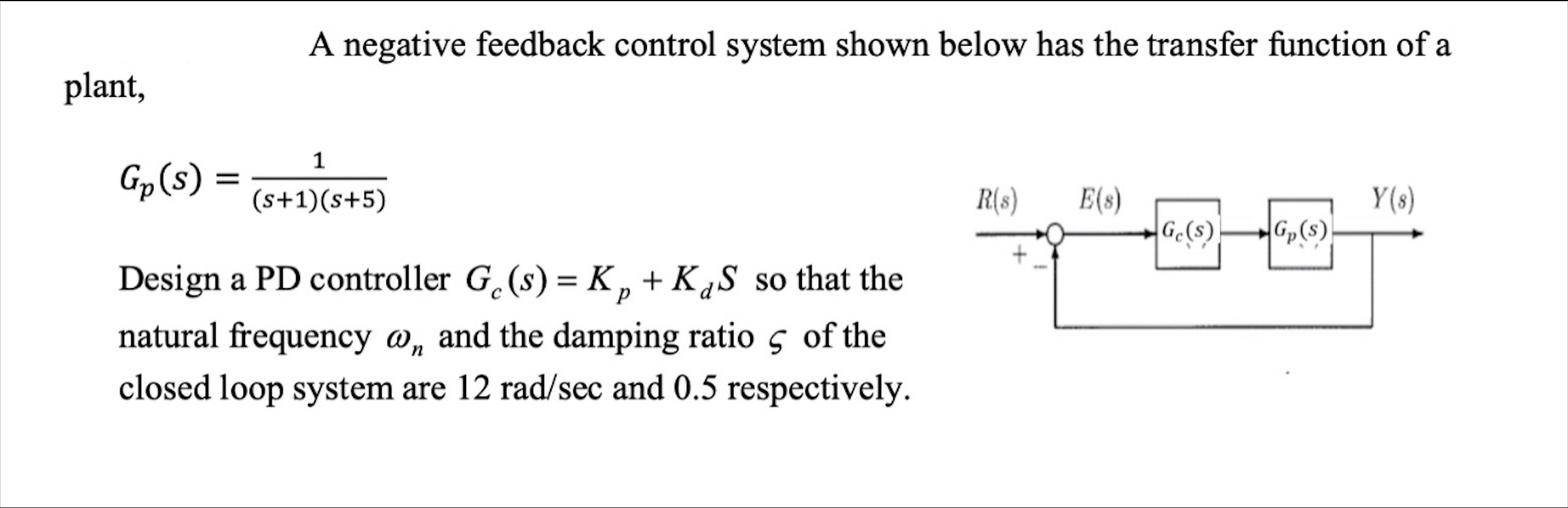Solved A negative feedback control system shown below has | Chegg.com