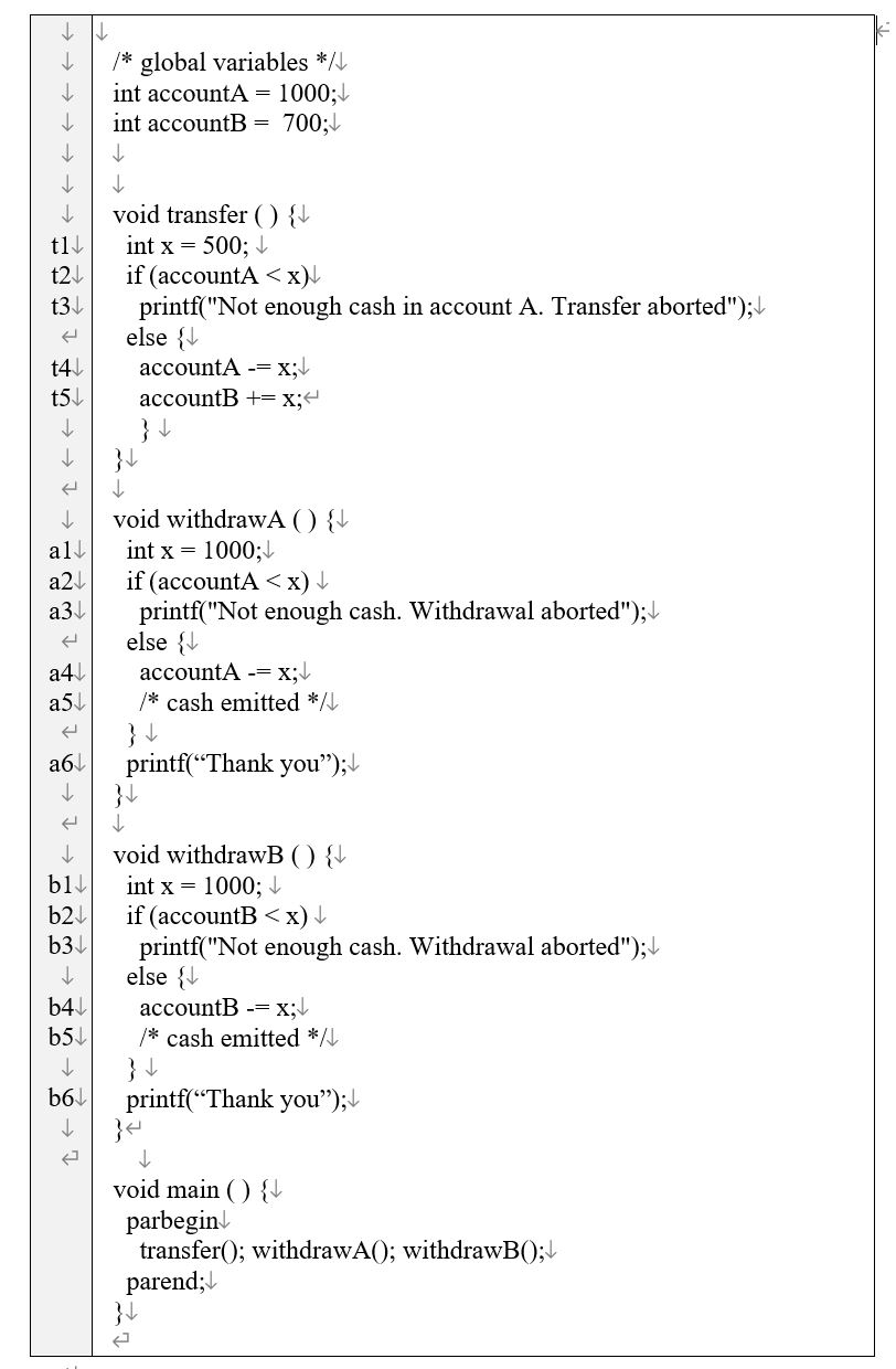Solved Critical section problem: In a bank there are two | Chegg.com