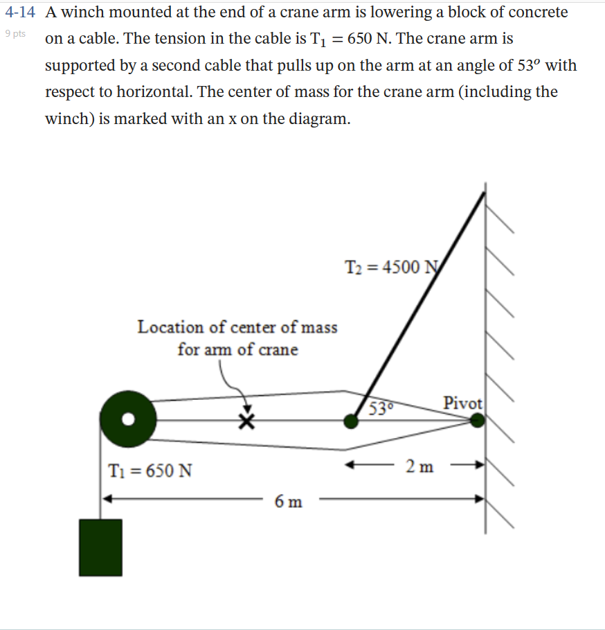 Solved (a) What is the magnitude of the torque exerted on | Chegg.com