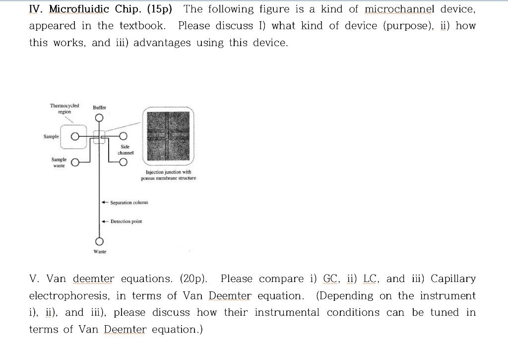 Solved IV. Microfluidic Chip. (15p) The following figure is | Chegg.com