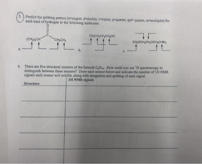 Solved 5 ) Predict the splitting pattern s-singlet, d | Chegg.com