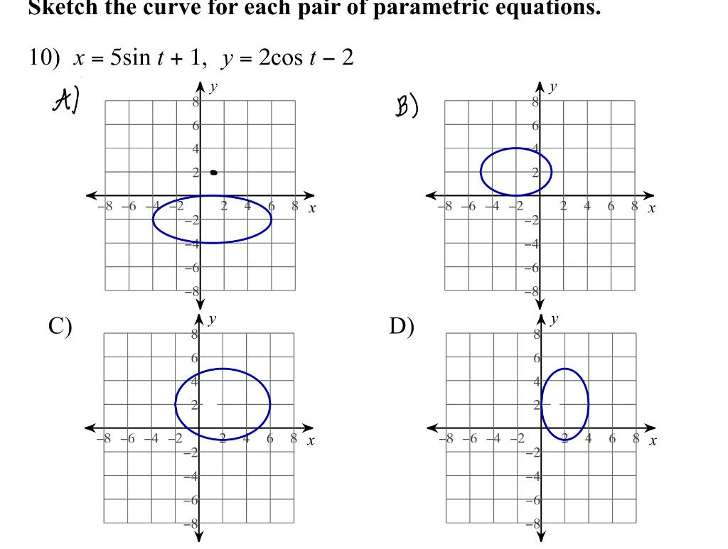 Solved Sketch the curve for each pair of parametric | Chegg.com