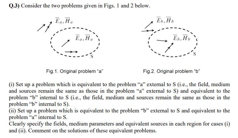 Q.3) Consider the two problems given in Figs. 1 and 2 | Chegg.com