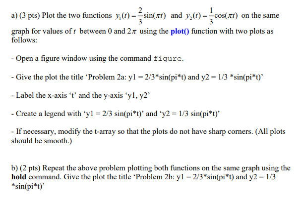 Solved Plot the two functions y1(t) = 2/3sin(pi*t) | Chegg.com