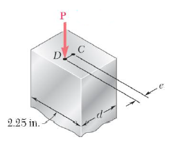 Solved A compression member of rectangular cross section has | Chegg.com