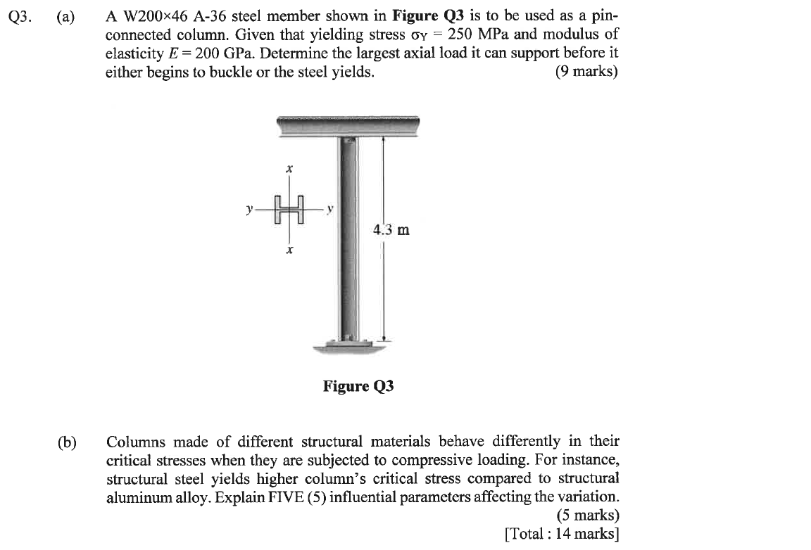 Solved Q3. (a) A W200x46 A-36 steel member shown in Figure | Chegg.com