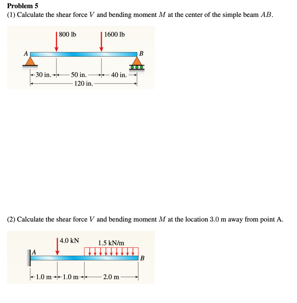 Solved Problem 5 (1) Calculate the shear force V and bending | Chegg.com