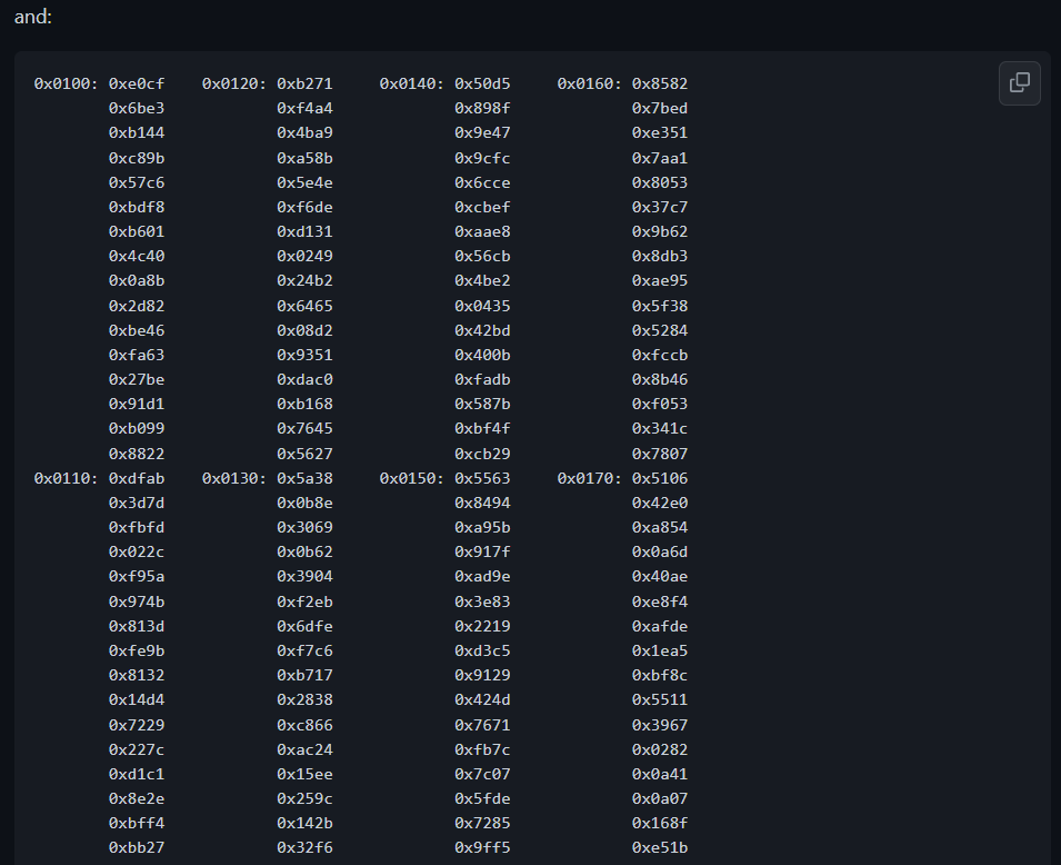 Solved Multi-level page table Imagine a 16-bit address | Chegg.com