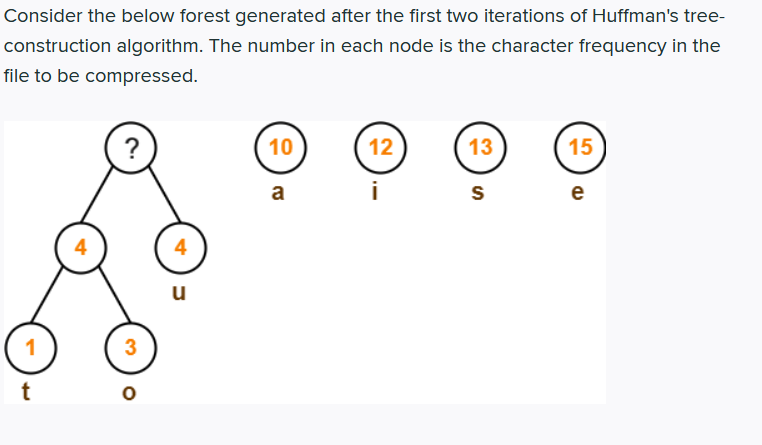 Solved Question1:How many more iterations are needed to | Chegg.com