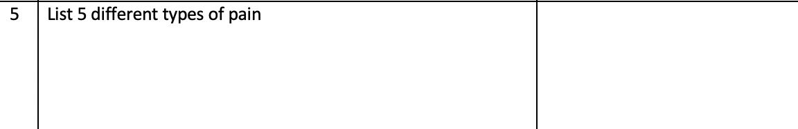 Solved 5 List 5 different types of pain | Chegg.com