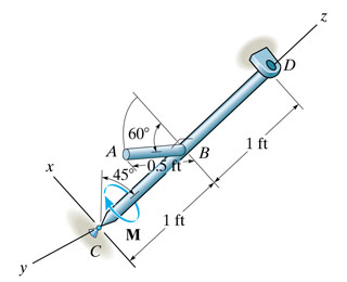 Solved Determine the x,y, and z components of reaction at | Chegg.com