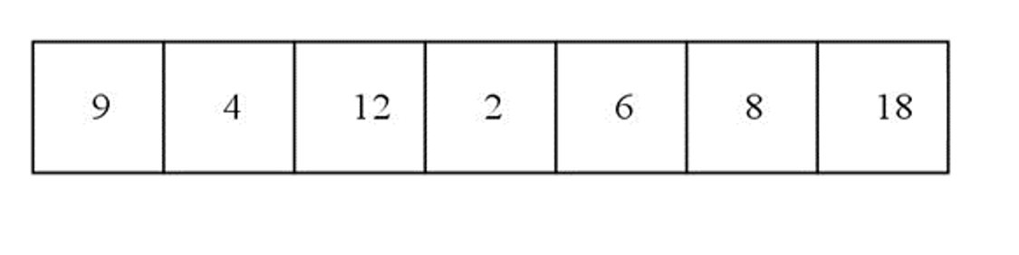 Solved 1. What is returned by values[3]? 2. What is the | Chegg.com