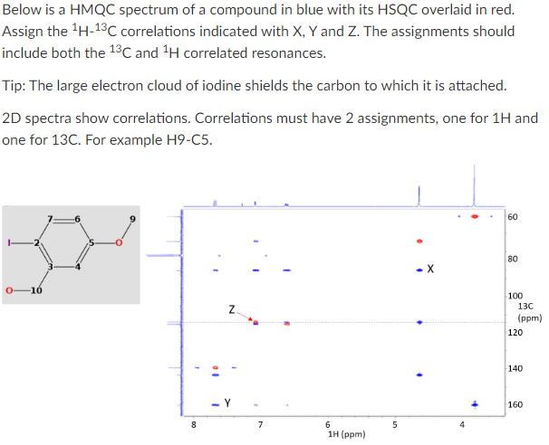 Solved Below is a HMQC spectrum of a compound in blue with | Chegg.com