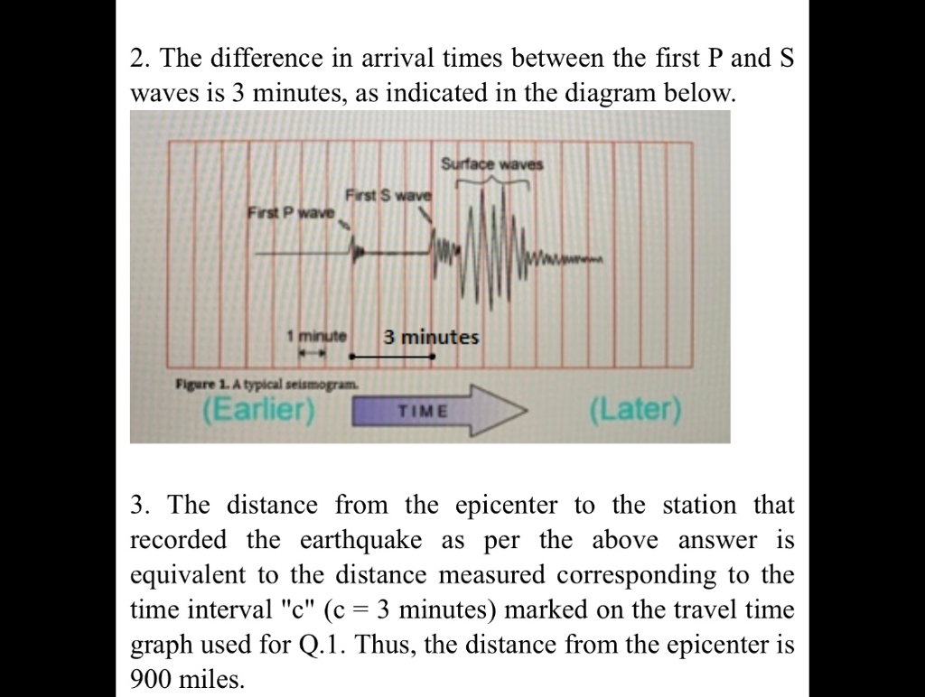 Solved 1. Distance from epicenter: 700 miles The difference | Chegg.com