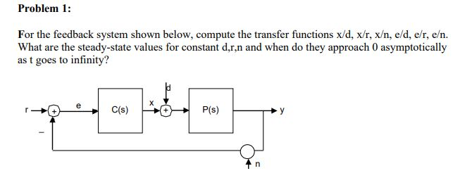 Solved Problem 3: For the feedback system of Problem 1, | Chegg.com