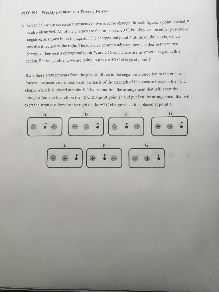 Solved PHY 202 - Weekly problem set: Electric Forces 2. | Chegg.com