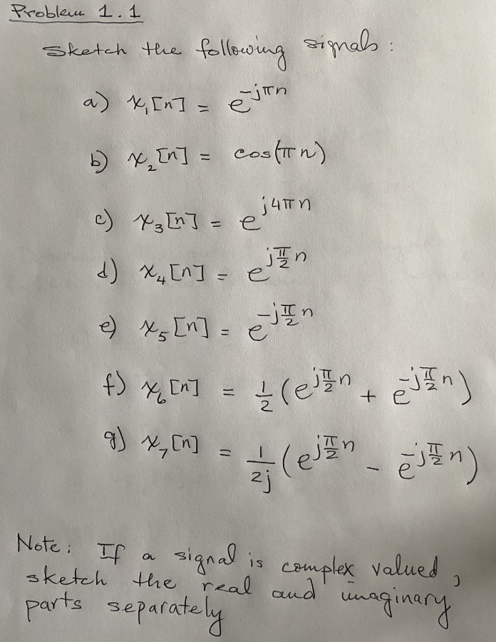 Solved Sketch the following signals: a) x1[n]=e−jπn b) | Chegg.com