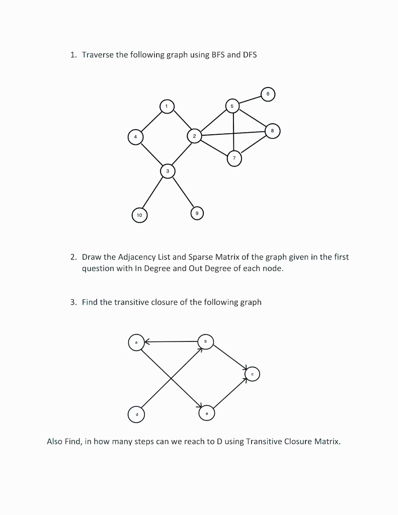 Solved 1. Traverse the following graph using BFS and DFS 10 | Chegg.com