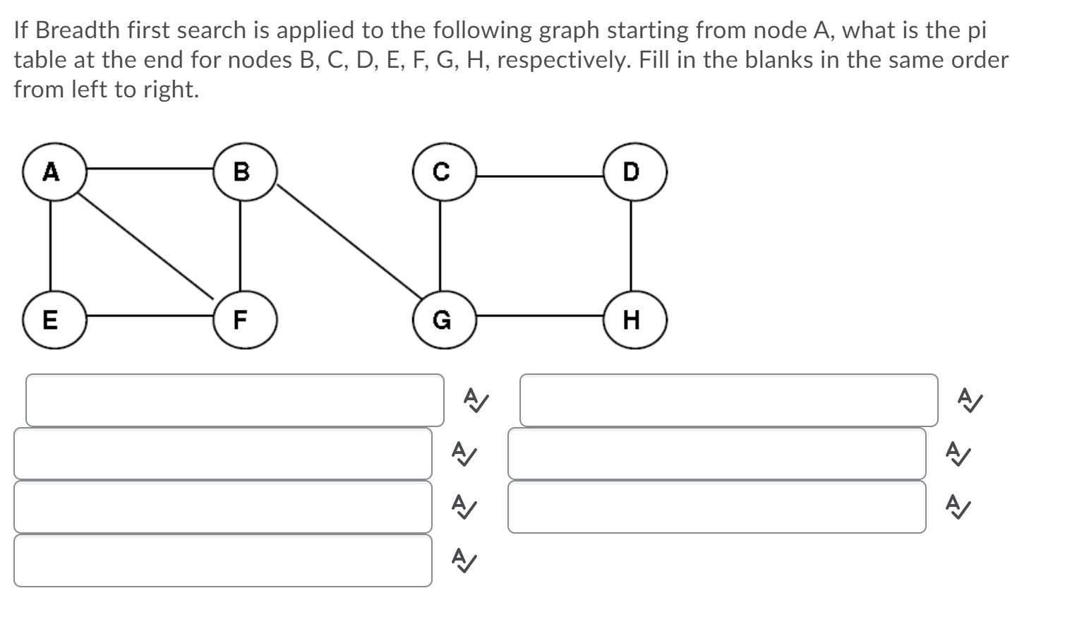 Solved If Breadth first search is applied to the following | Chegg.com