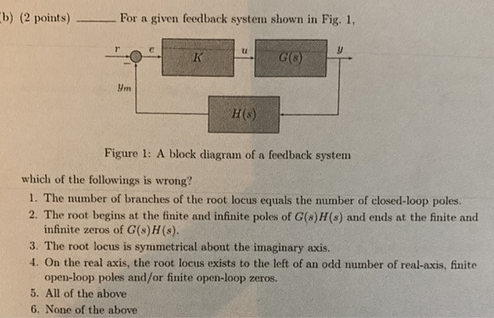 Solved b) (2 points)For a given feedback system shown in | Chegg.com