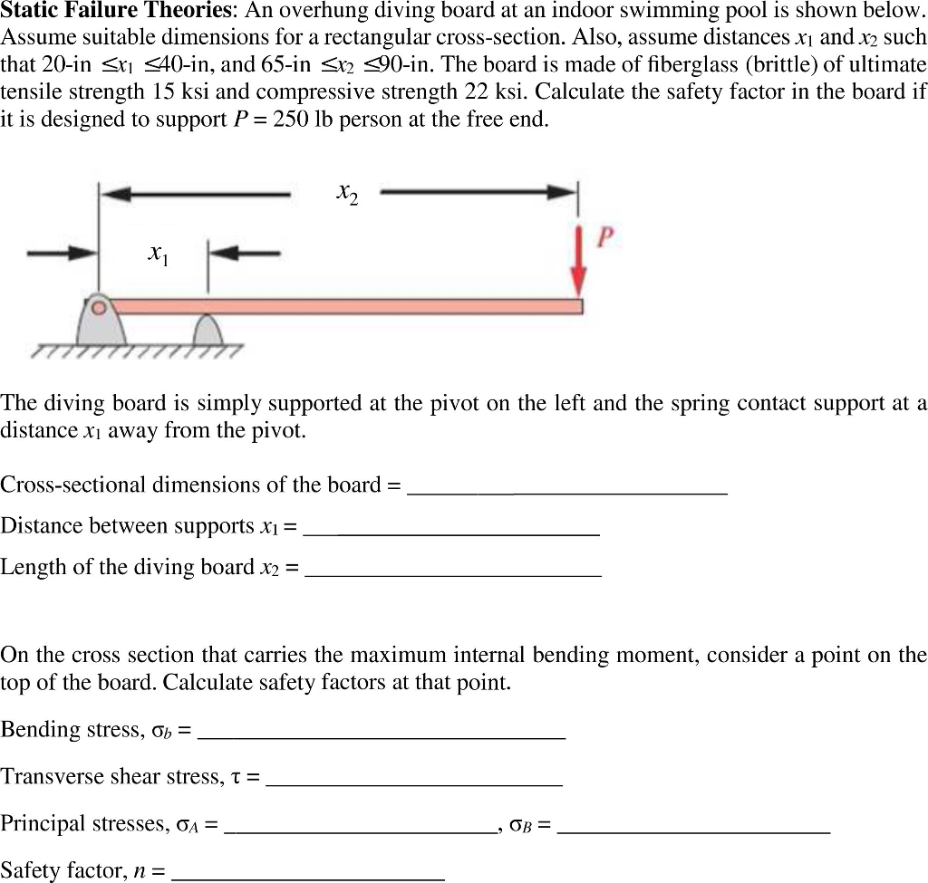 Solved Static Failure Theories: An overhung diving board at | Chegg.com