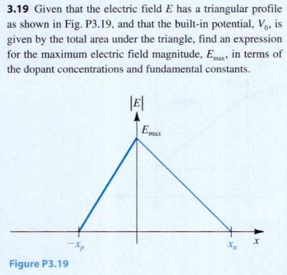 Electric Triangle