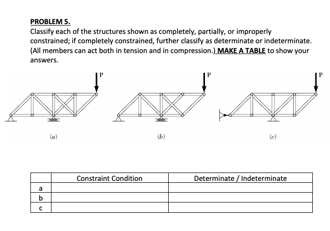 Solved PROBLEM 5. Classify each of the structures shown as | Chegg.com