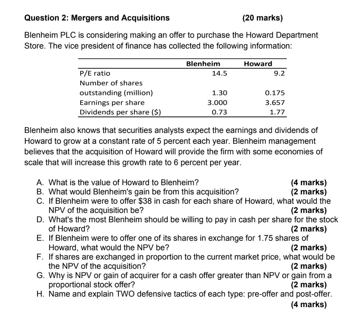 Solved Question 2: Mergers and Acquisitions (20 ﻿marks) | Chegg.com