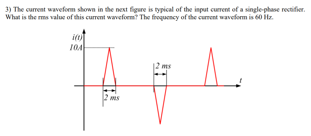 Solved 3) The current waveform shown in the next figure is | Chegg.com