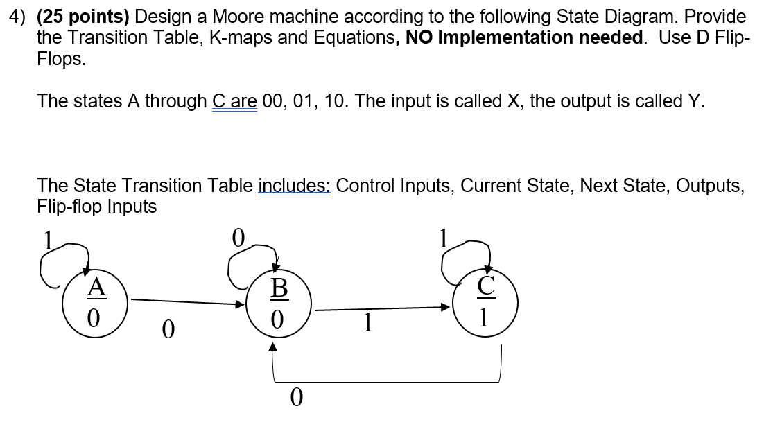 Solved 4) (25 points) Design a Moore machine according to | Chegg.com