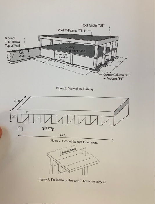 Directions The proposed building is a two-story | Chegg.com