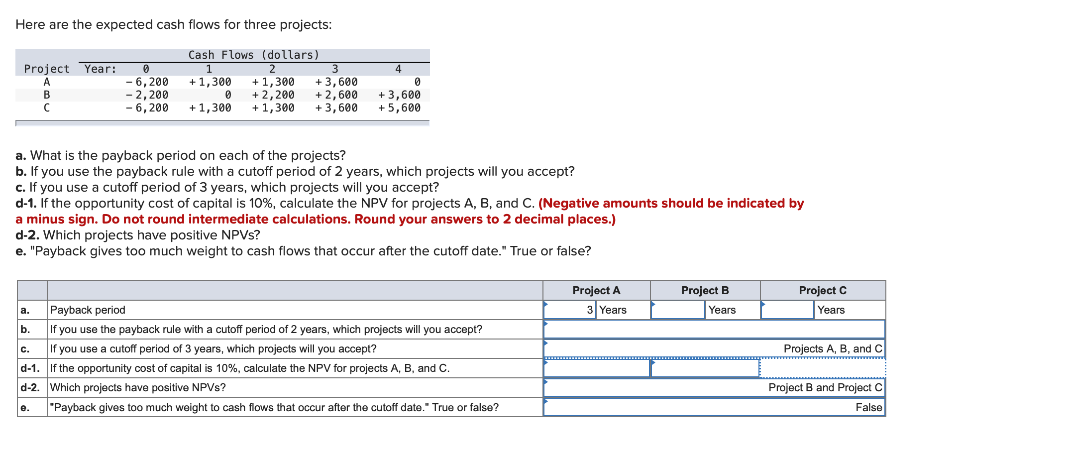 Solved Here are the expected cash flows for three projects: | Chegg.com